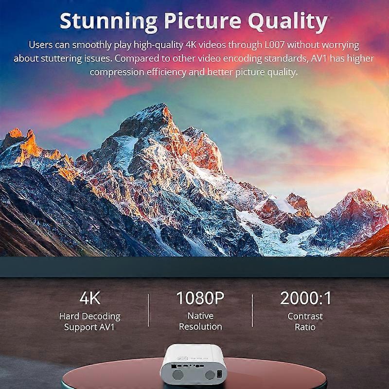 L007A Android 11 WiFi 6 4000 Lumens HD Projector Office Home Theater ...