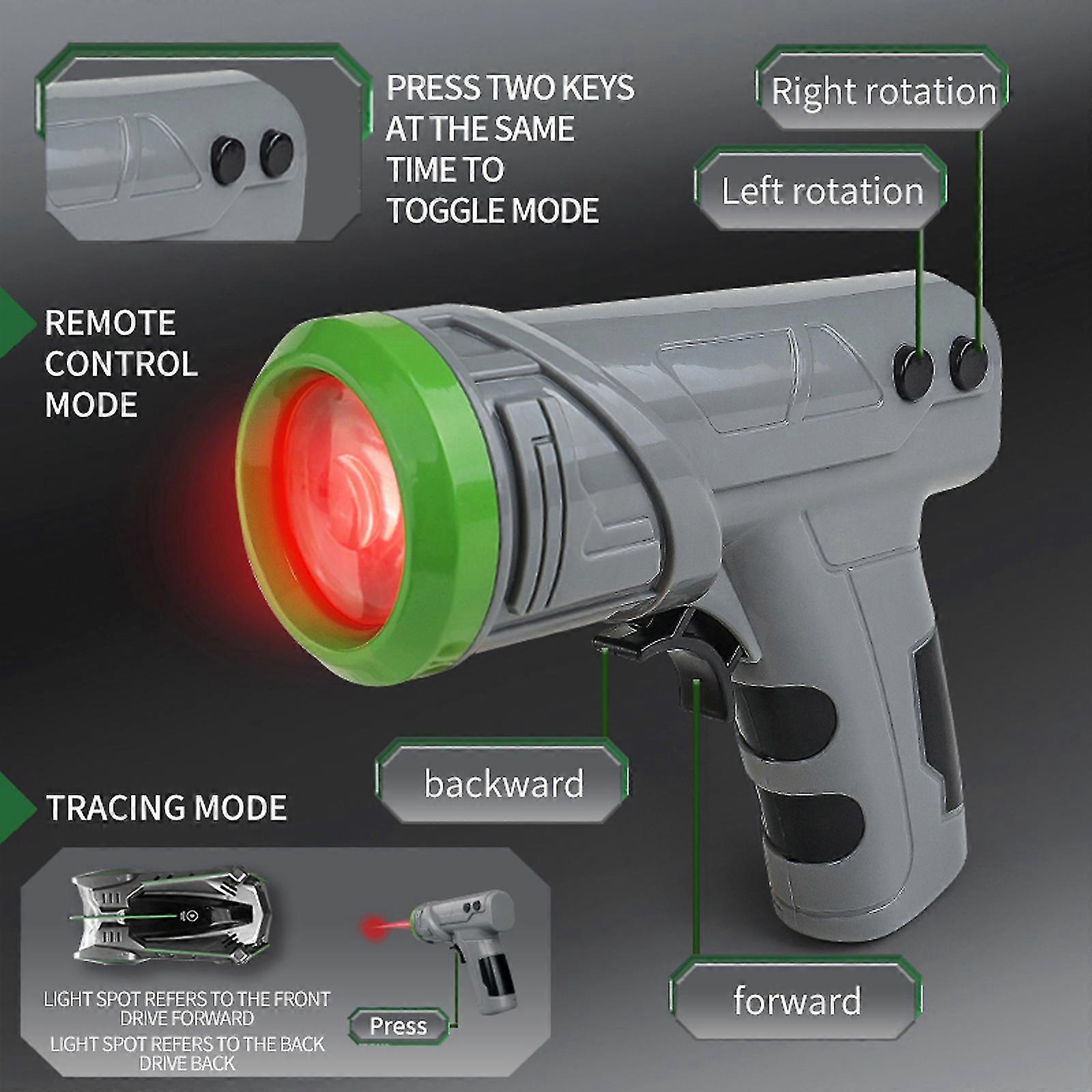 Laser-guided Wall Racer - Zero Gravity Wall Climbing Race Car | Fruugo UK