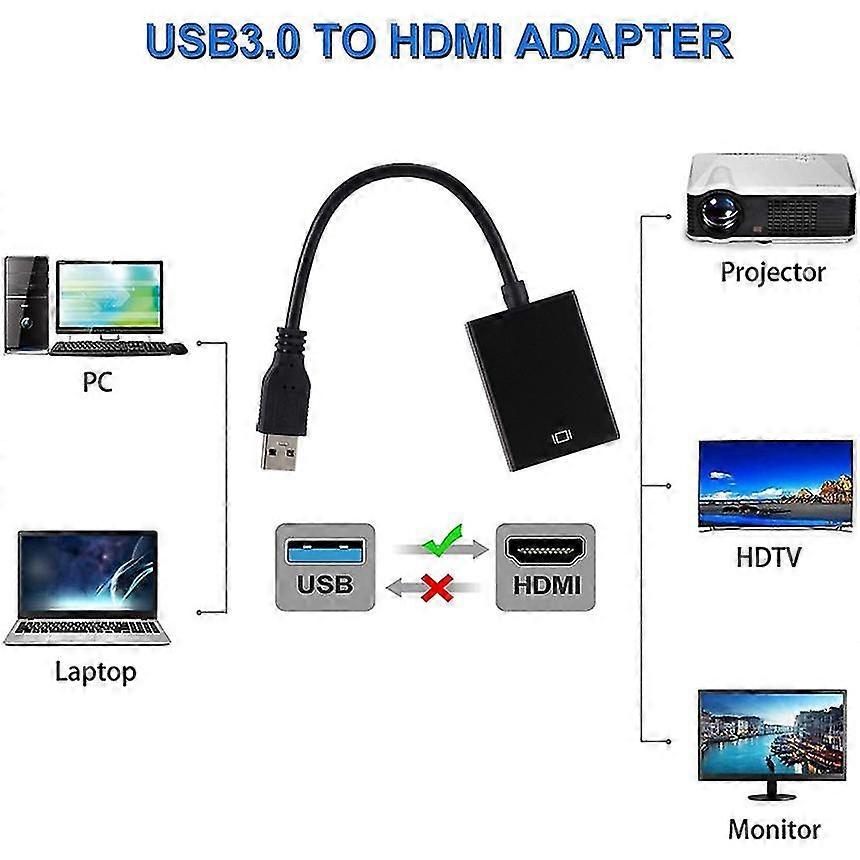 1080p Hdmi Usb3.0 Grabber Pc Image Recorder | Fruugo UK