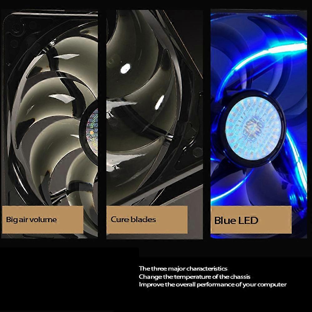 120 120mm PWM Chassis Fan Gale Volume Silent Fan 12025 Chassis Fan ...