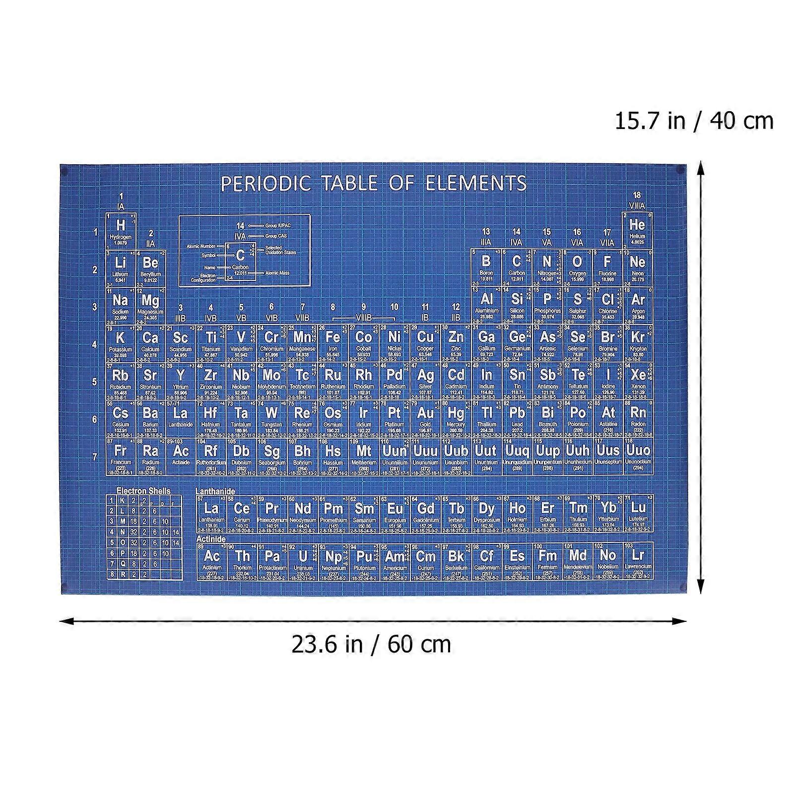 Periodic Table Poster Wall Chemistrylearning Classroom Curtain Large ...