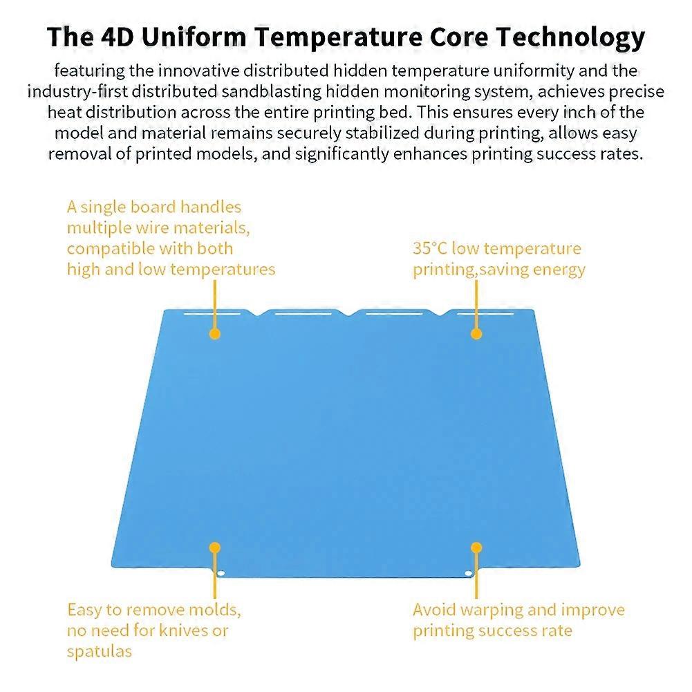 Build Plate Double-Sided Printing Spring Steel Sheet Matte Finish Cold ...