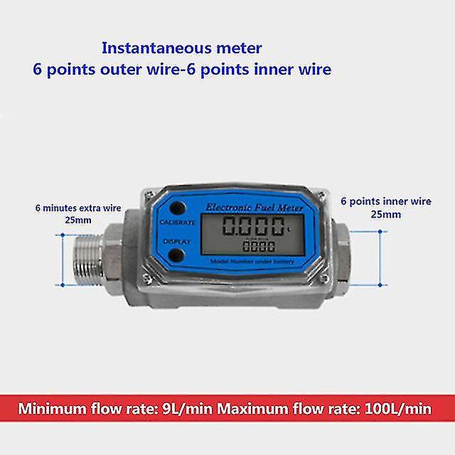Flow Meter Digital Fuel Gauge Flowmeter K24 Methanol Diesel Gasoline Kerosene Chemical Water ...