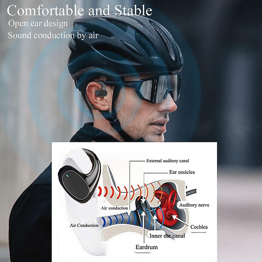 Wireless Bluetooth Headset, Earless,40 Hours Of Battery Life, Hd Calls ...