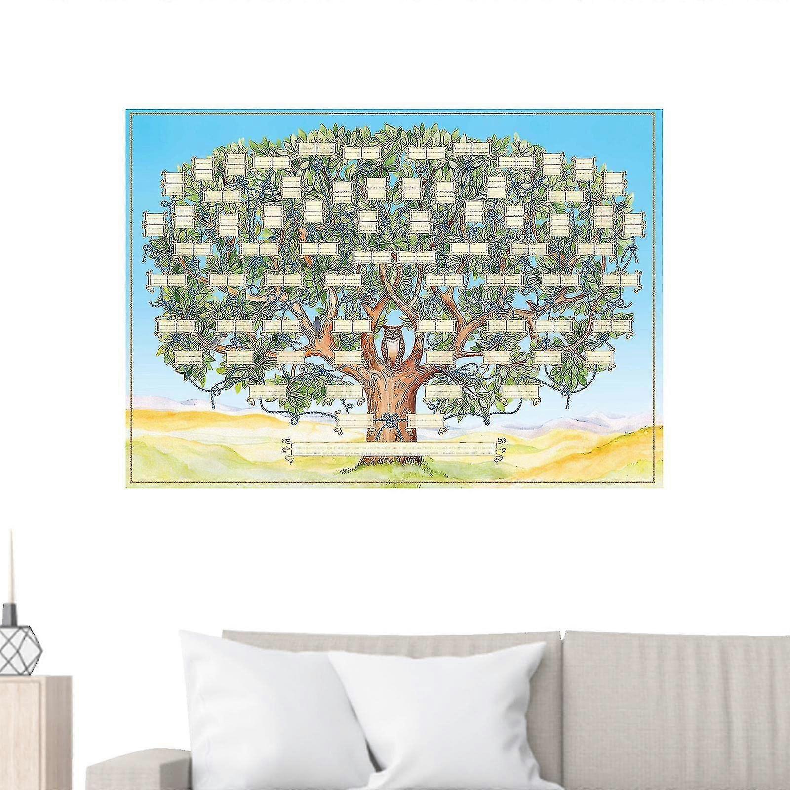 NEW Family Tree Diagram Canvas Paintings Ornaments Ancestry Chart ...