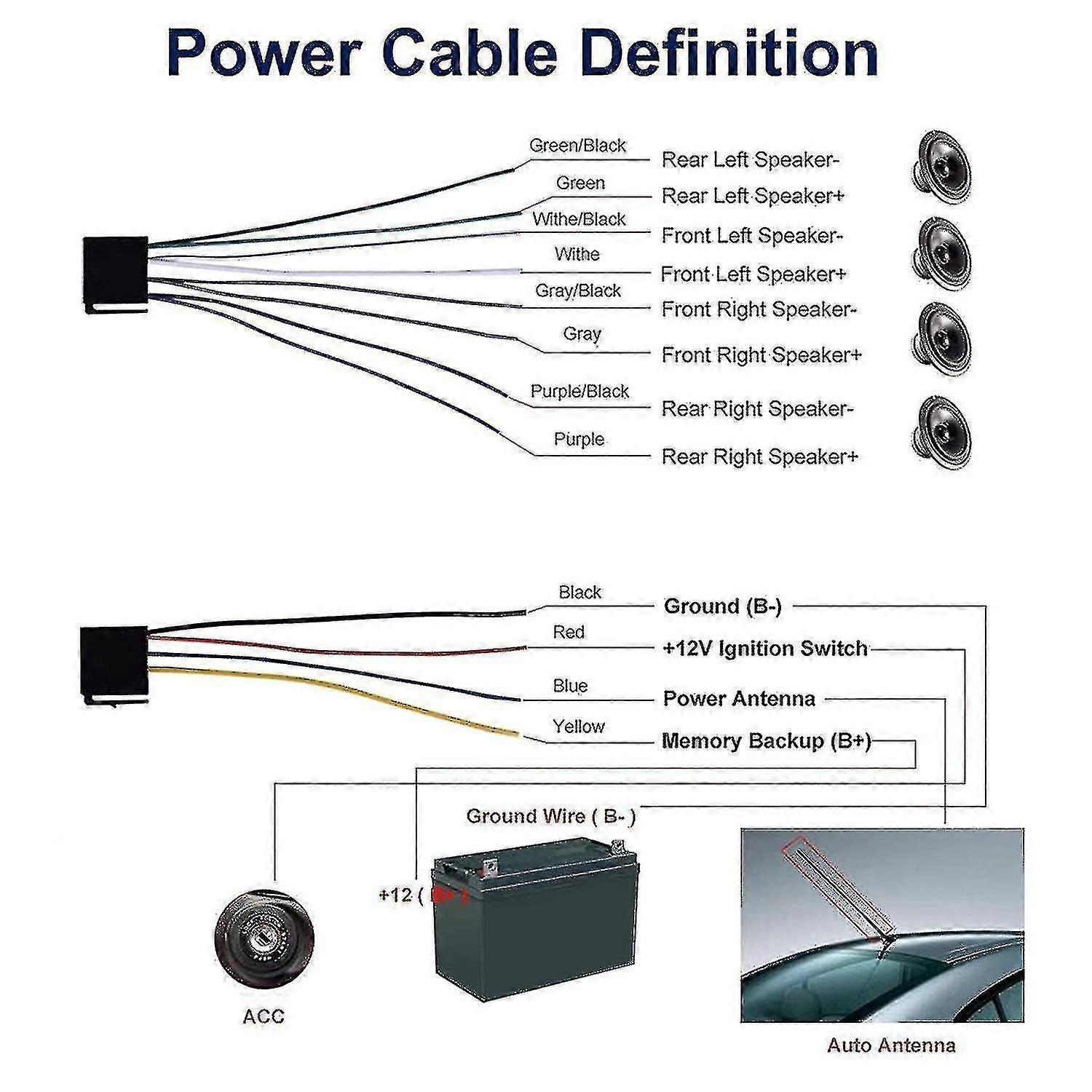 Car Stereo With Bluetooth, Single Din Radio Fm Media Player Usb/tf/sd ...