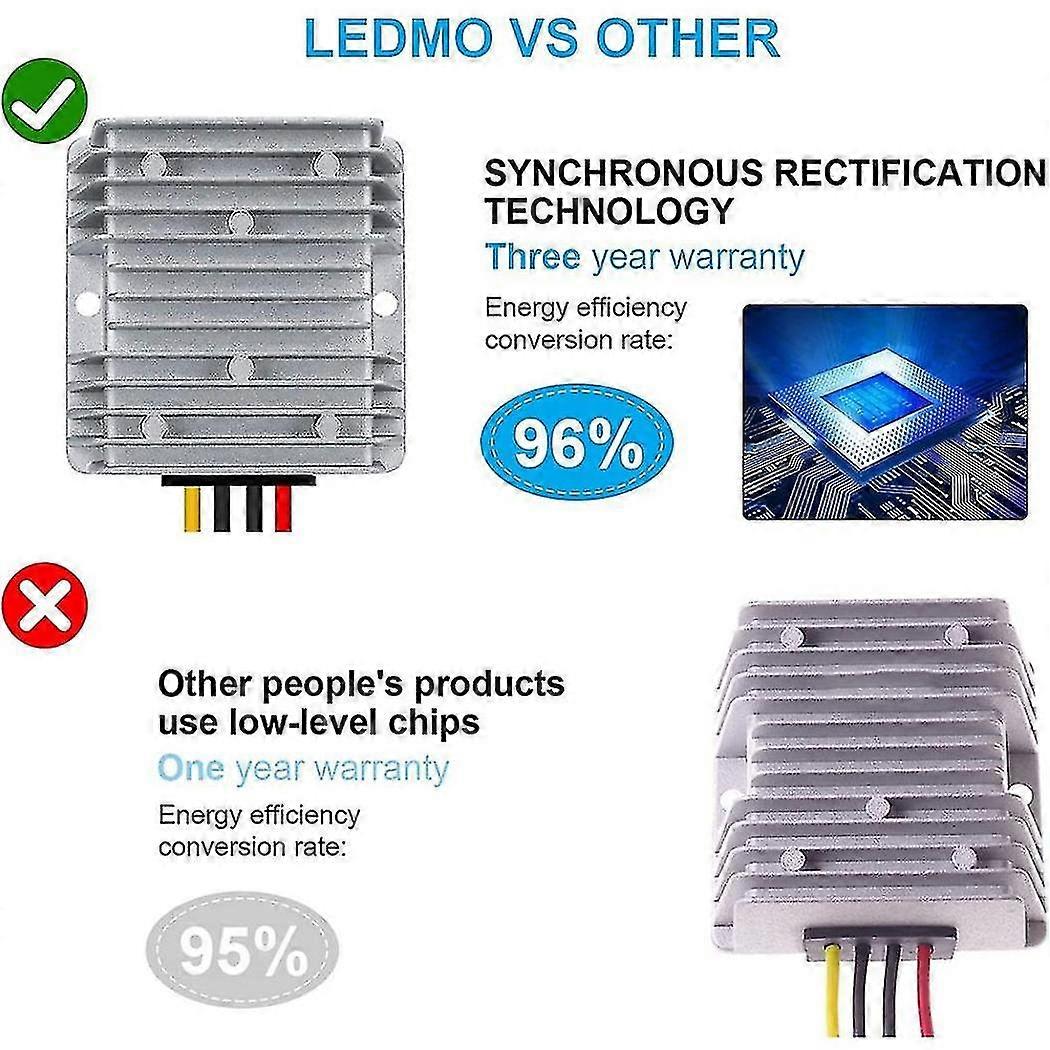 Dcdc Converter Voltage 48v To 12v 10a 120w Voltage Converter Waterproof Buck Transformer Power ...