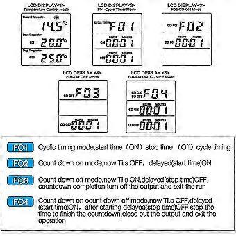 -digital Temperature , Ing Ing Tat Socket Lcd Temperature , 230v For ...
