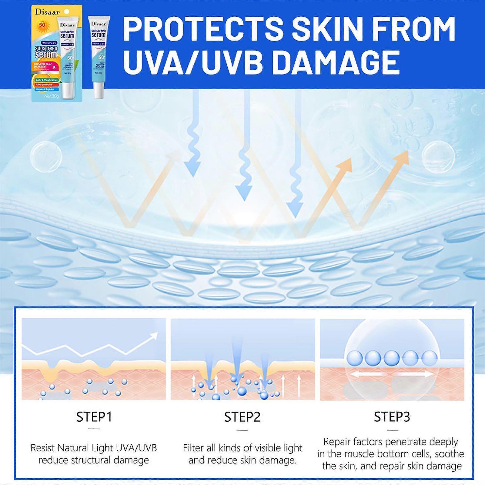 Sunscreen Cream Isolation 30g Sunscreen Cream Sunscreen Isolation Cream ...