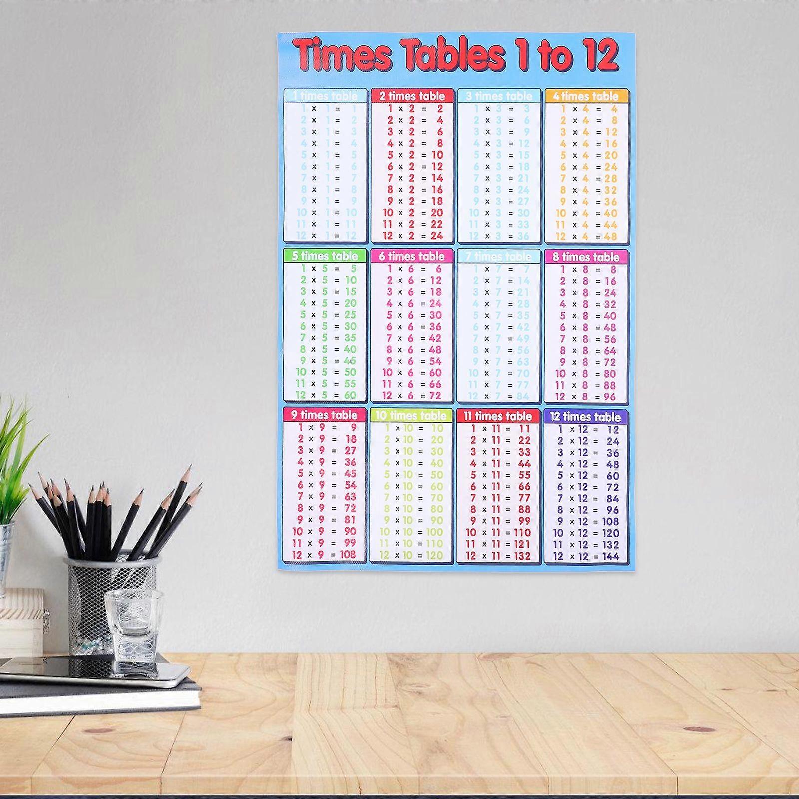 1PC Multiplication Table Wall Stickers Removable 99 Multiplication ...