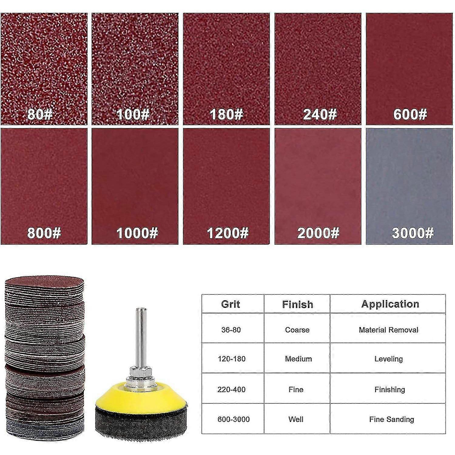 200-Piece 50mm Sanding Discs Kit with Hook & Loop Sandpaper, Foam ...