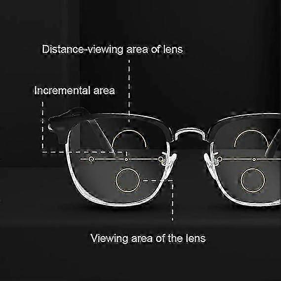 Solymall Optireaders Pro,Opti Readers Pro,Multi-focal Adjustable ...