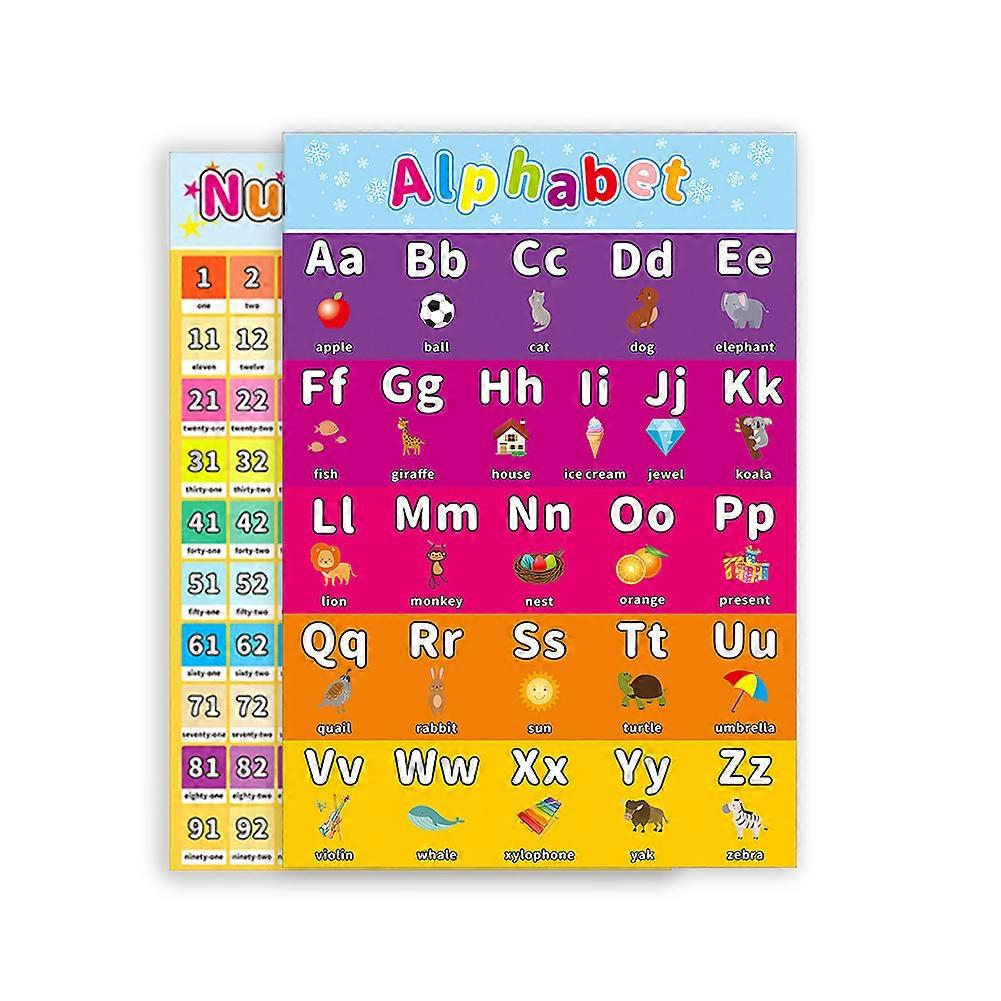 NEW HOT ABC Alphabet Chart + Numbers Shapes + Colors Poster Set ...