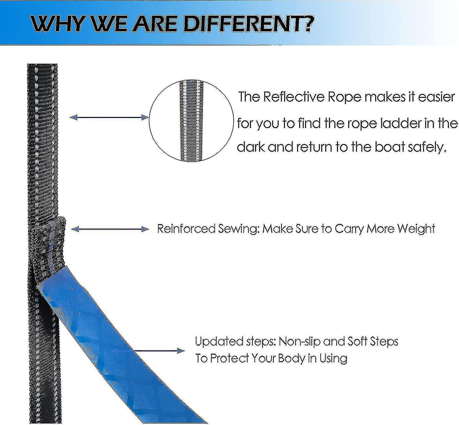 Boat Rope Ladder, Portable Boat Rope Ladder Extension Fishing Rope ...