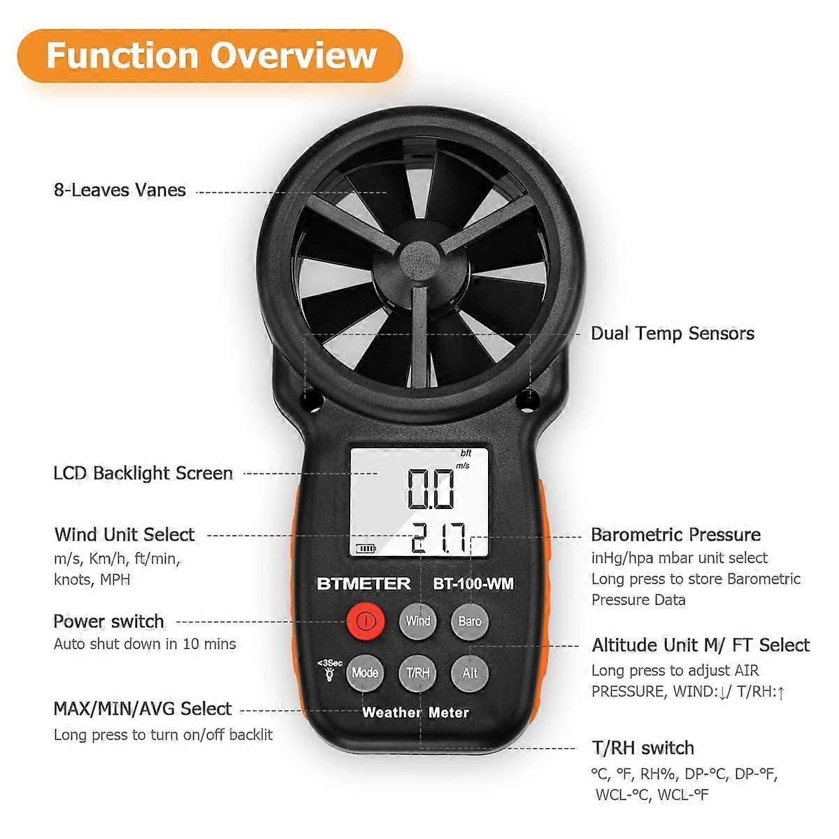 BT-100 Anemometer Handheld Speed Meter CFM Meter Flow Velocity er with ...