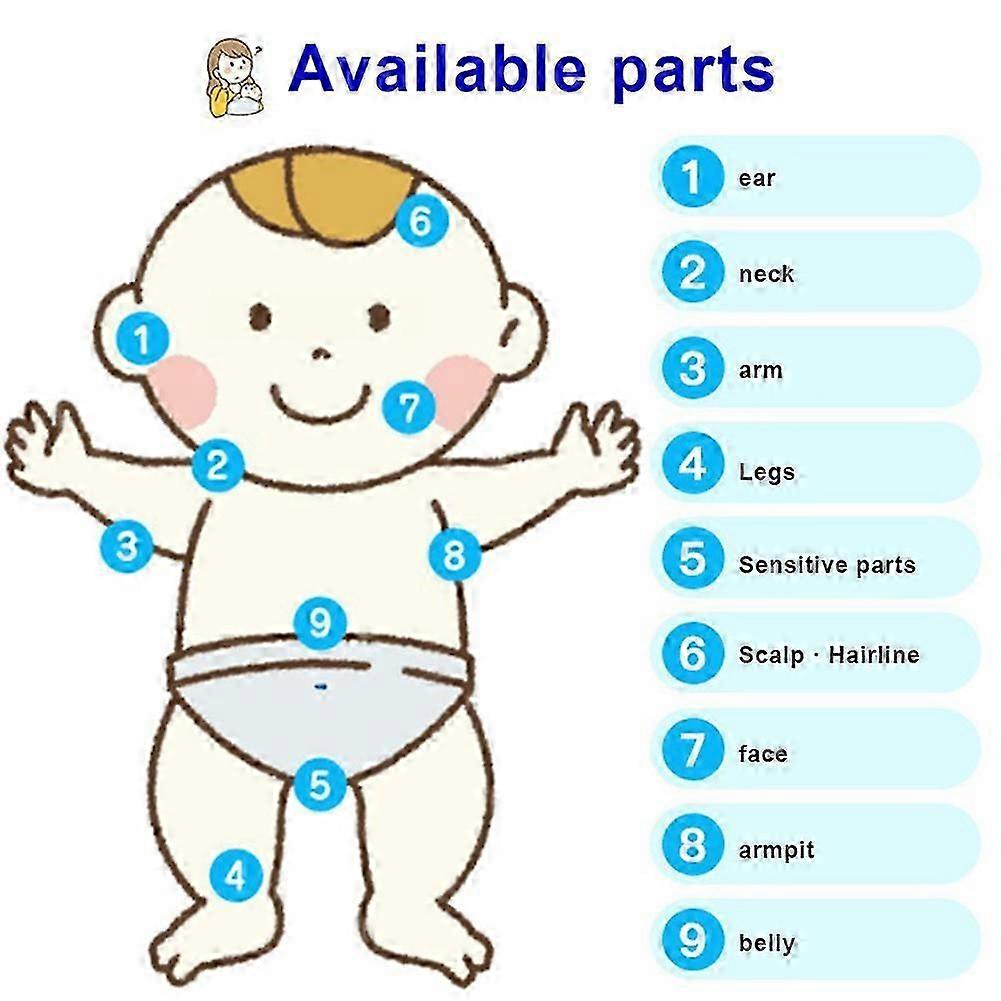 Roll-on Anti-Itch Liquid Mosquito Repellent Easy Relief Applicator ...