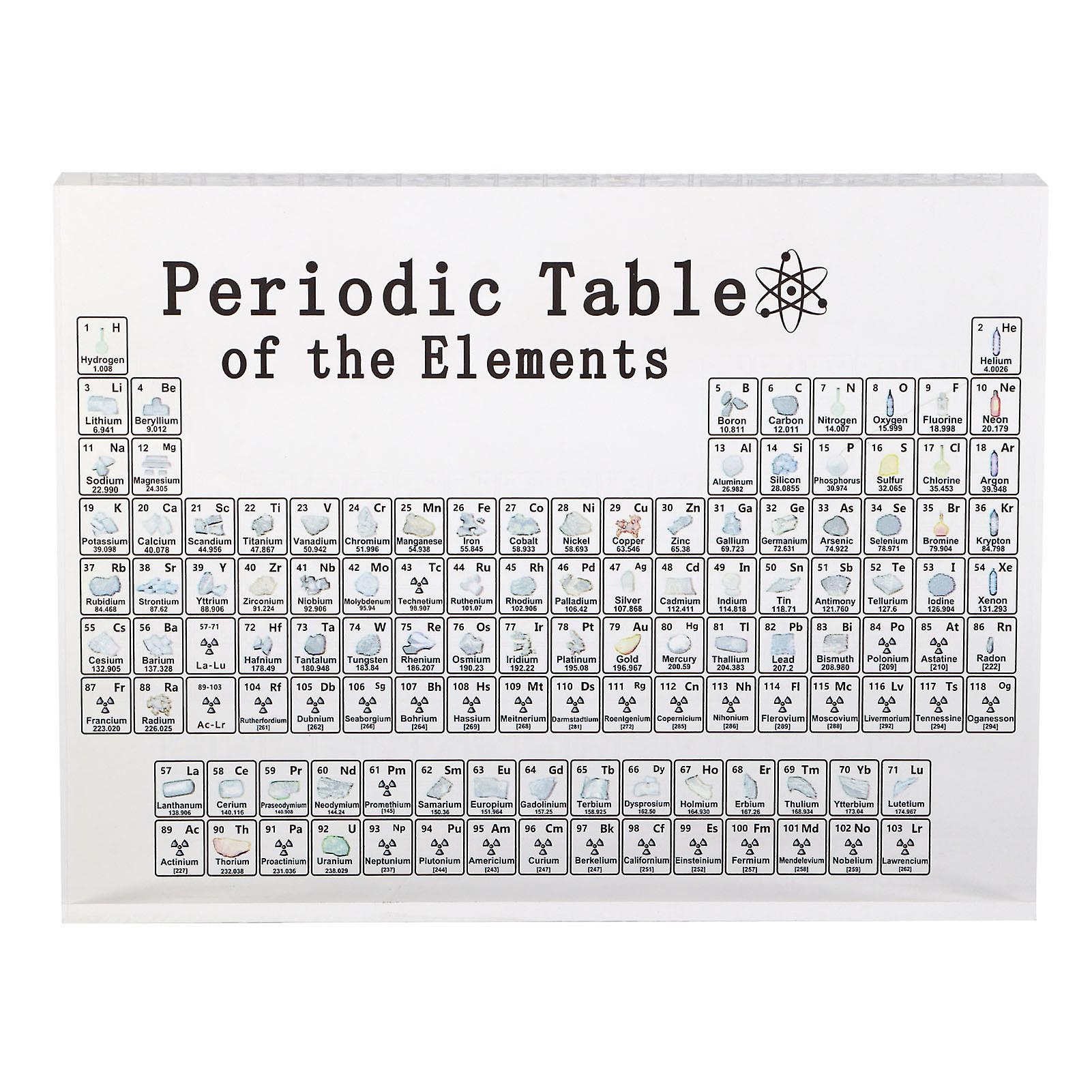 Periodic Table Of Elements Black Acrylic Chemical Elements Alphabet ...