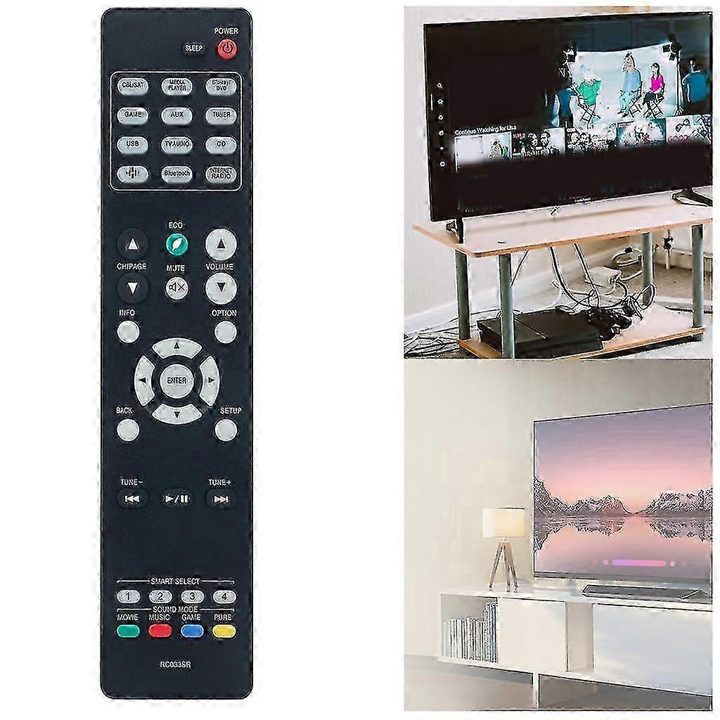 Marantz Rc033sr Remote Control For Av Surround Receiver - Home Theater ...