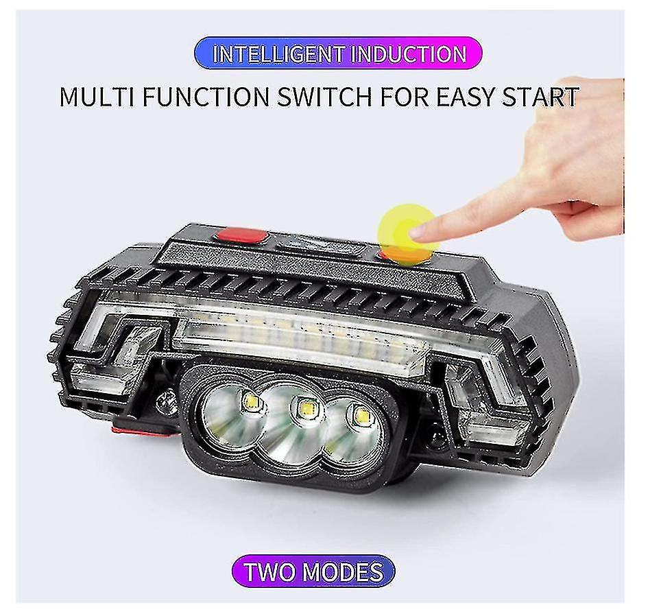 Led Head Torch Headlamp Led Headlamp Rechargeable Headlight Flashlight ...