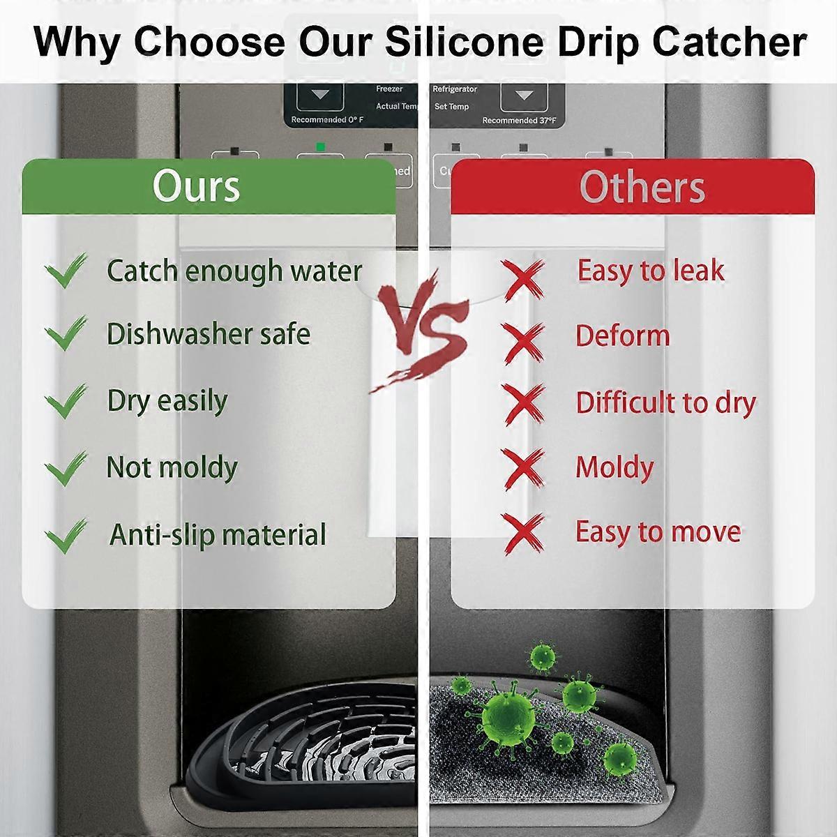 Refrigerator Drip Tray Catcher, Mini Fridge Drip Tray Protects Ice and ...