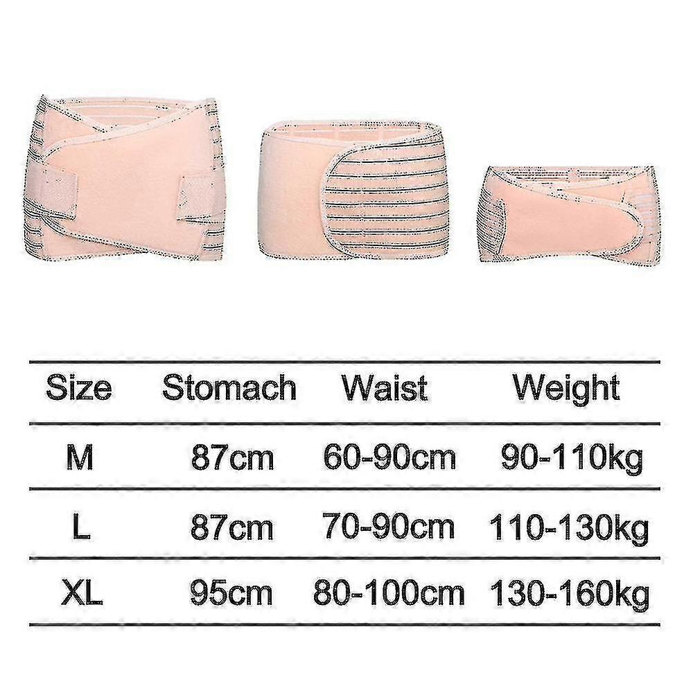 Postpartum Belly Support Recovery Wrap-belly Band Postnatal-body Shaper ...