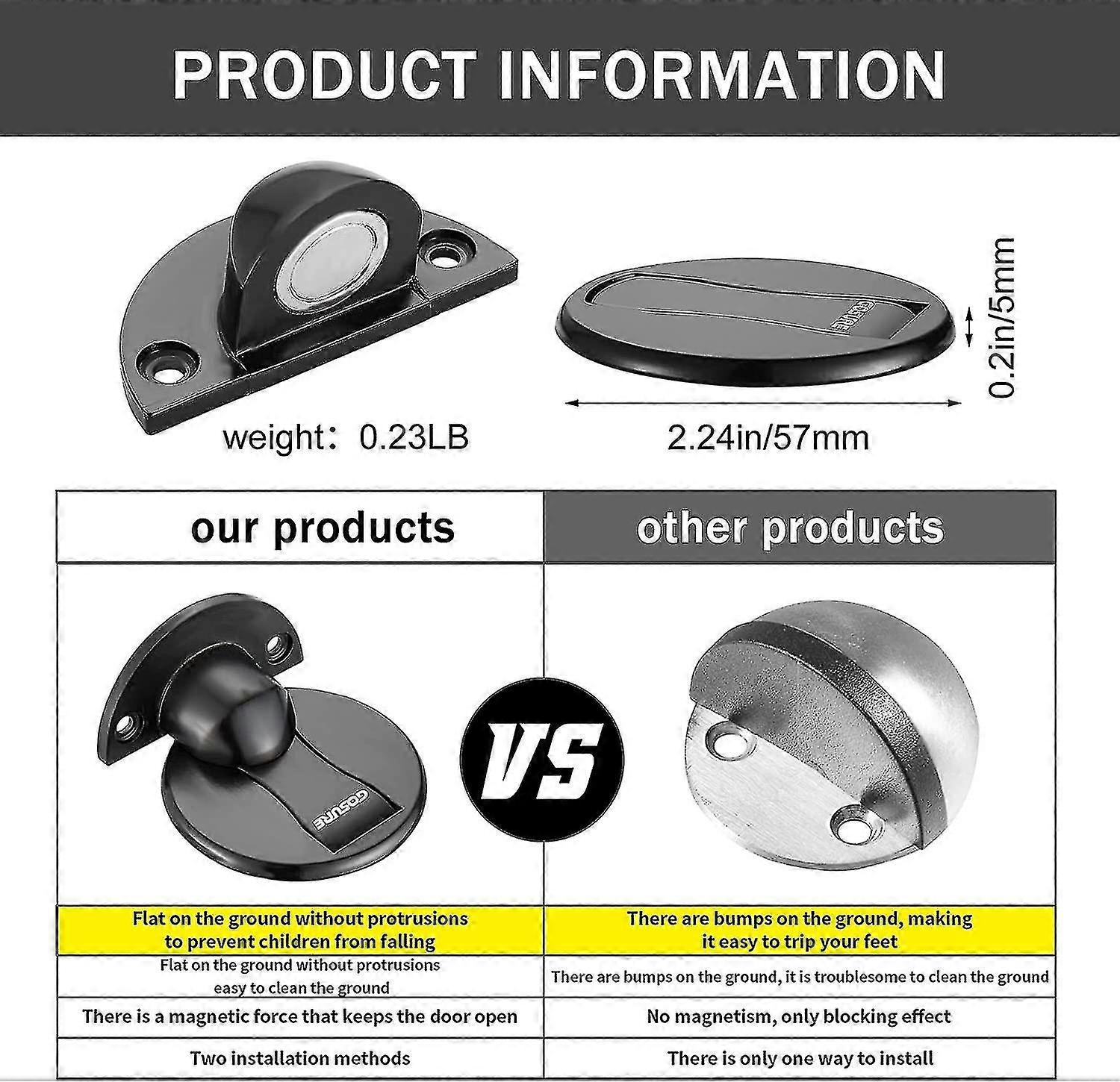 Floor Mount Magnet Door Stopper - Invisible Magnetic Door Stop, Magnets ...