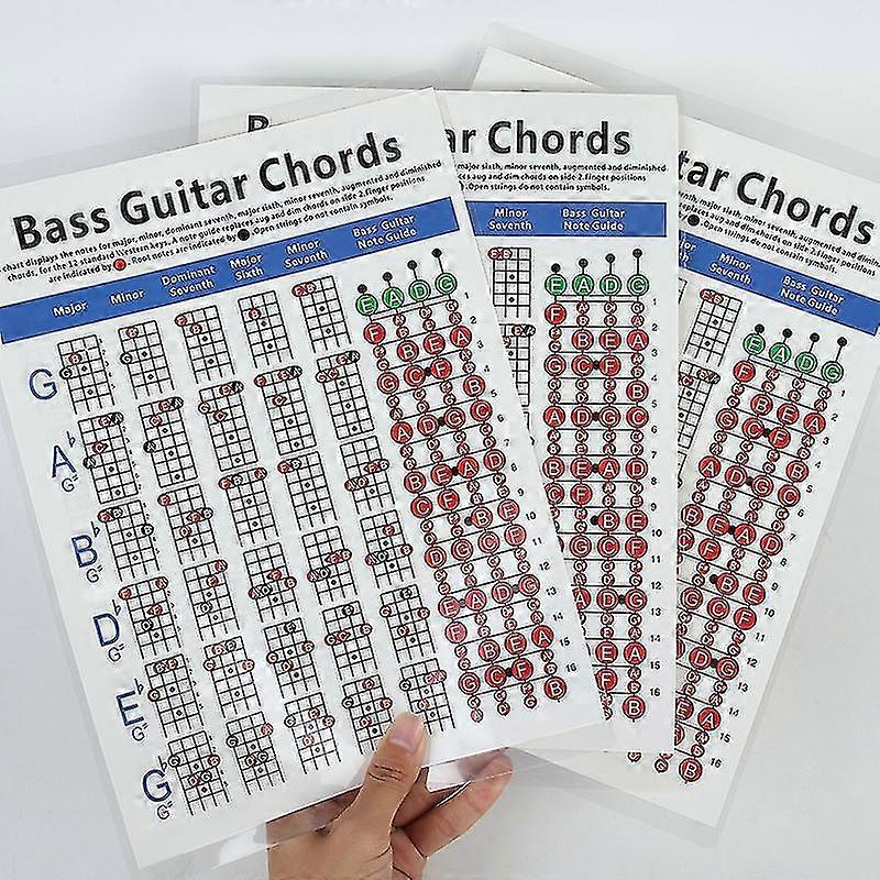 Electric Bass Guitar Chord Chart 4 String Guitar Chord Fingering ...