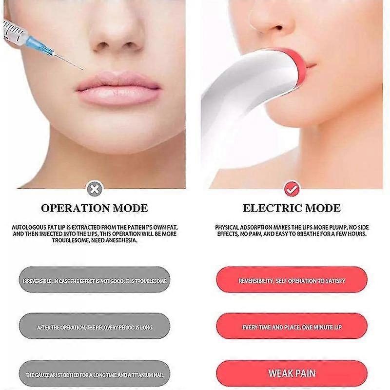 Automatic Lip Plumper Enhancer Device Electric Fuller Lip Silicone ...