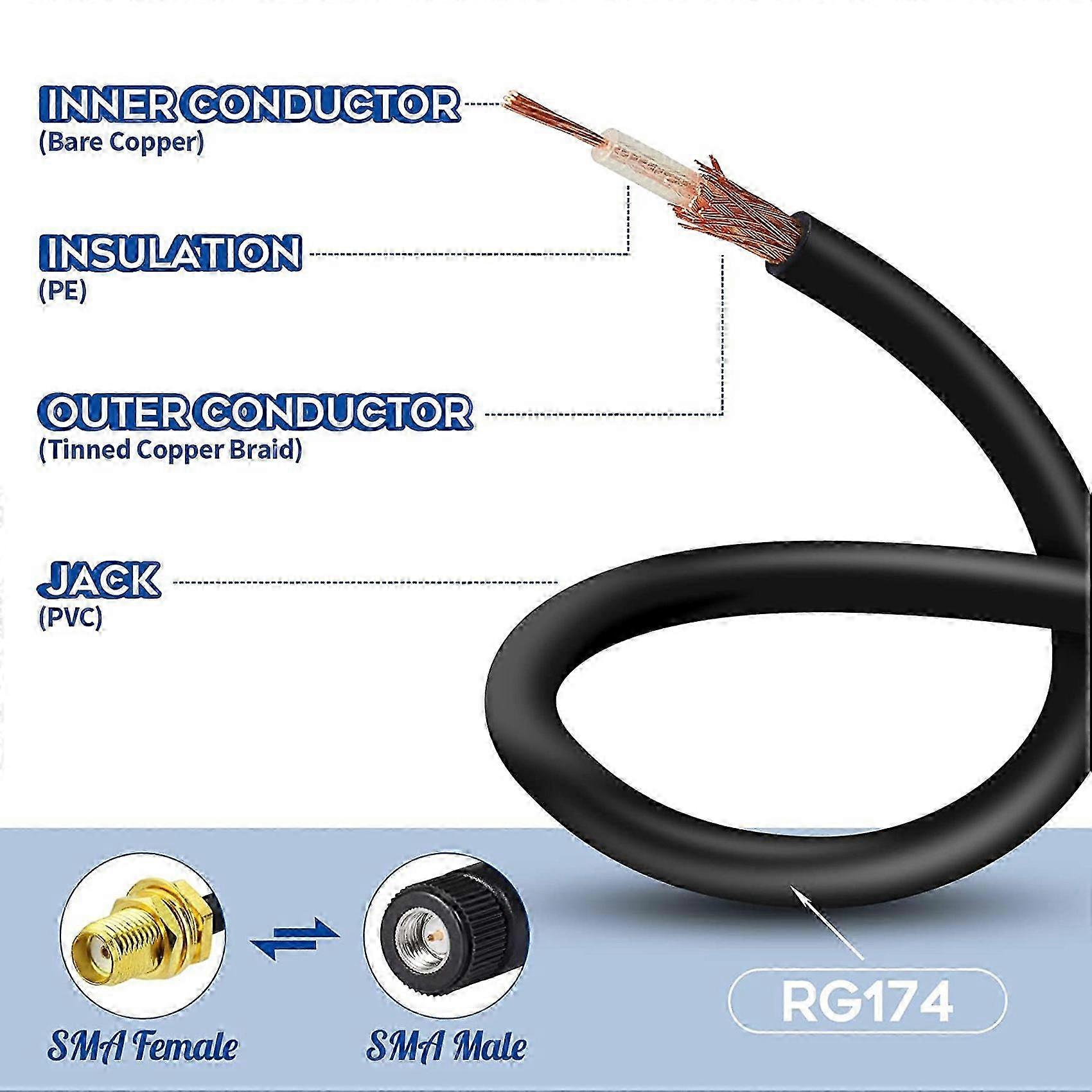 2-Pack 15cm SMA Female to TS9 Male Adapter Cable for 4G Routers | Fruugo AU