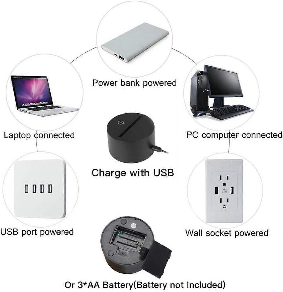 Attack on Titan 3D Anime Lamp Night Levi Ackerman Illusion Night ...