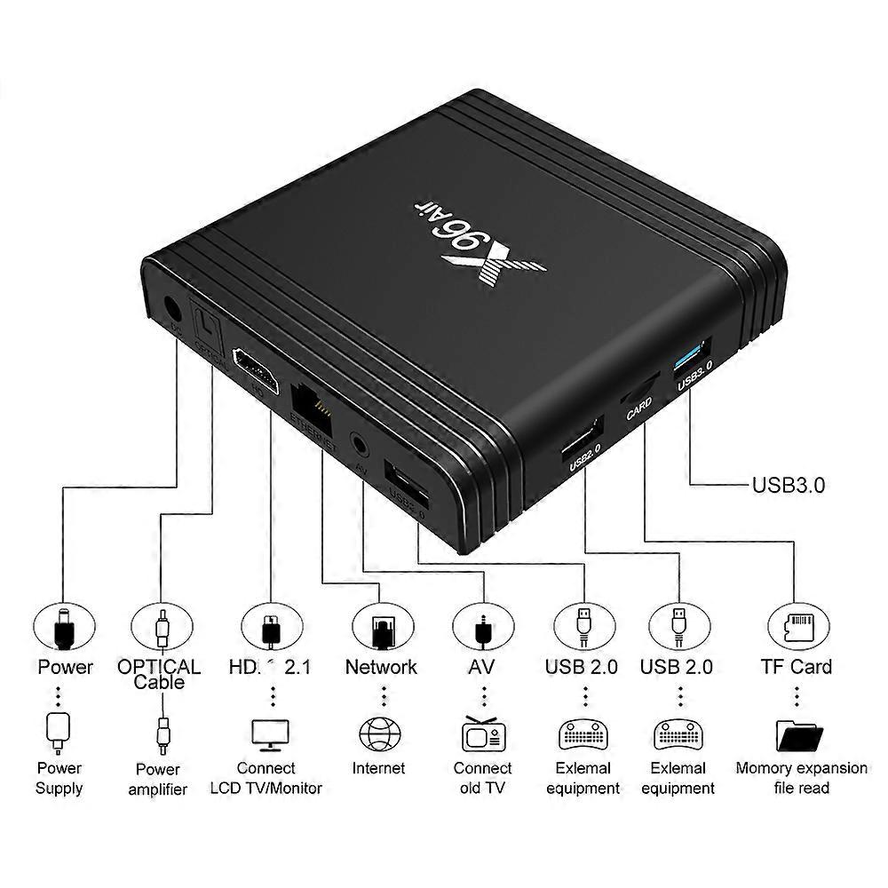 X96 Air Amlogic S905X3 Android 9.0 google TV Box optional air mouse ...