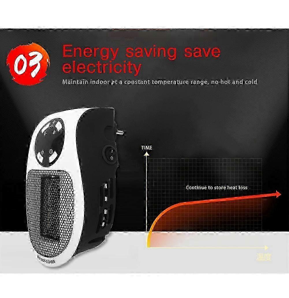 2025 New Ozzie Heater, Cyber Heater, Ozzi Heat, Ozzie Space Heater ...