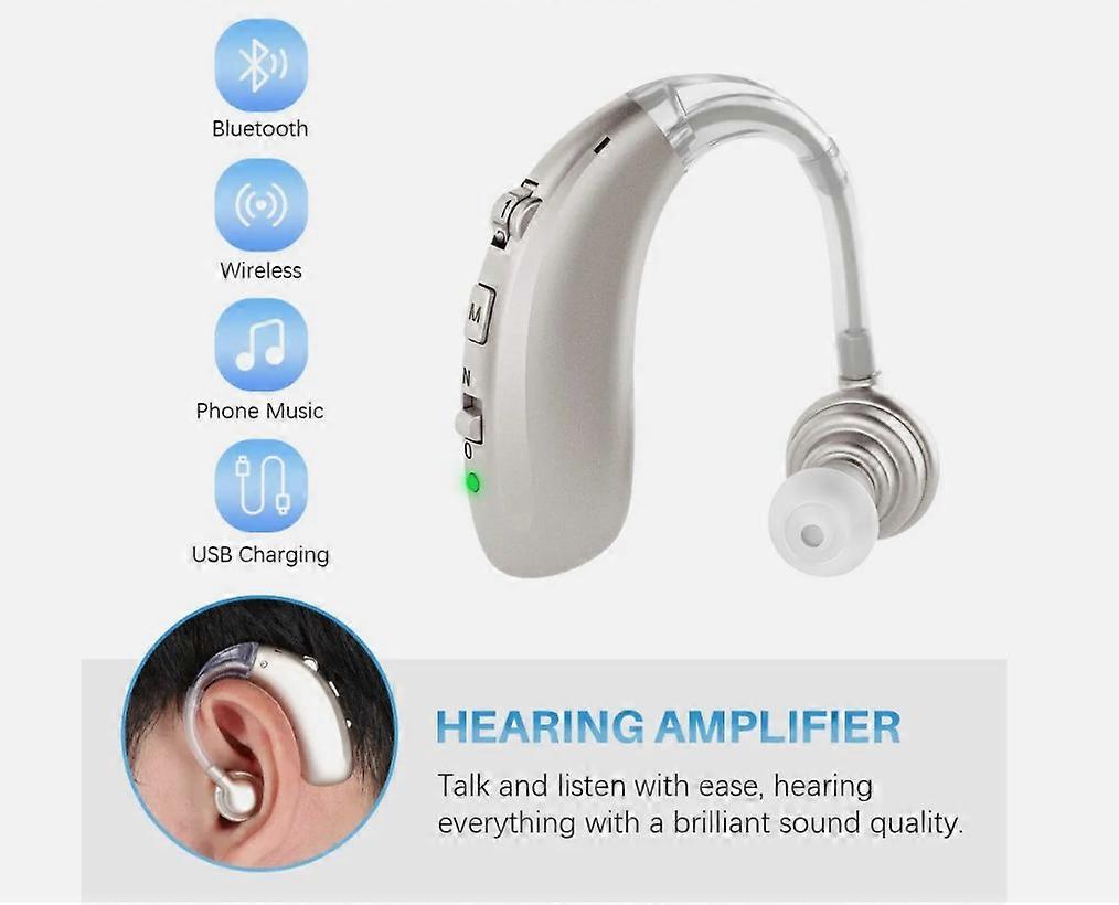 Digital Bluetooth Hearing Aids Rechargeable Behind Ear BTE Sound Voice ...