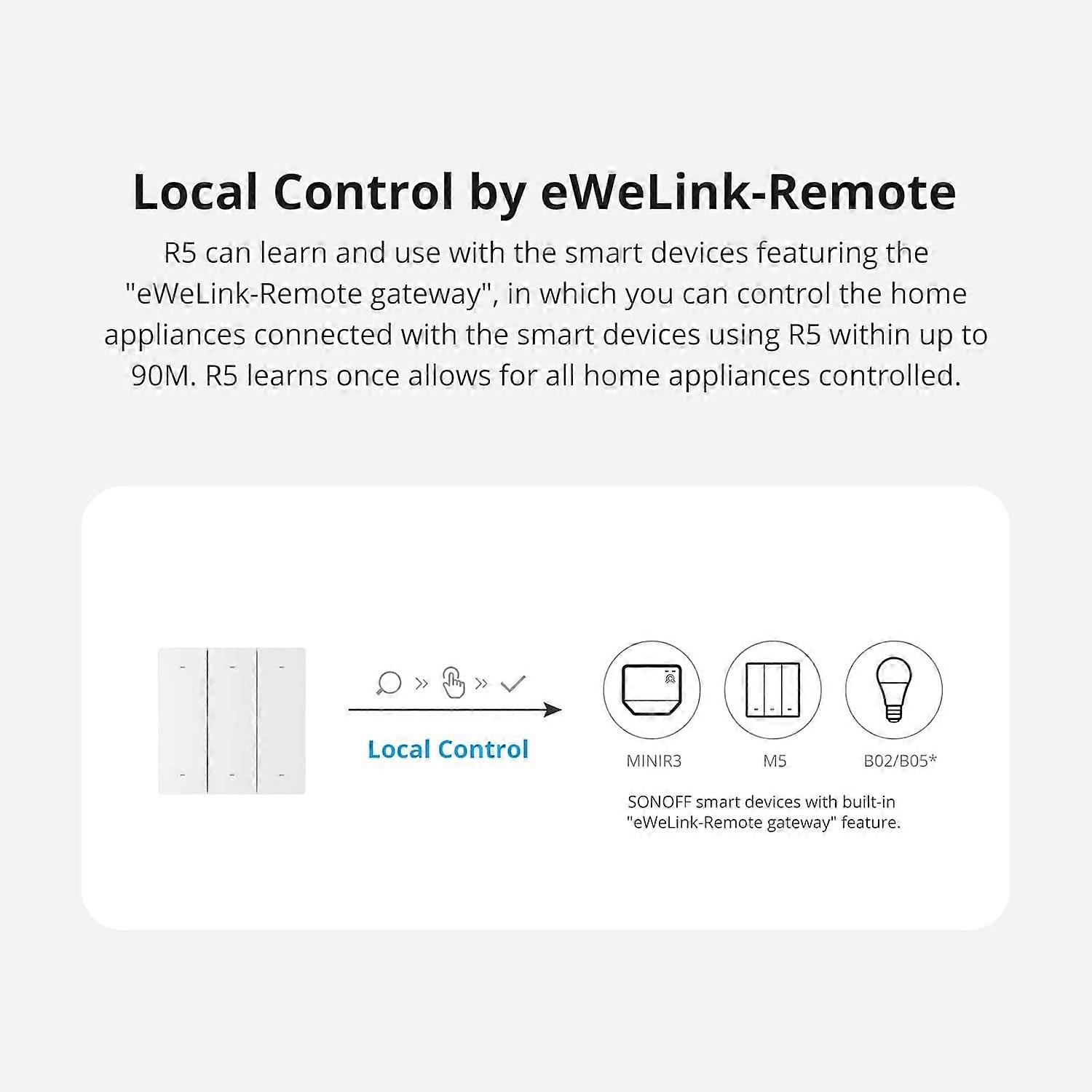 R5W Smart Home Scenes Remote Control 6 Button Wireless Switch, Works ...