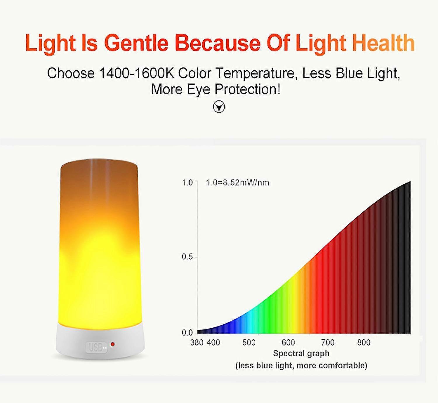 USB Smart Flame Lamp LED Portable Magnet Version Bar Table Lamp ...