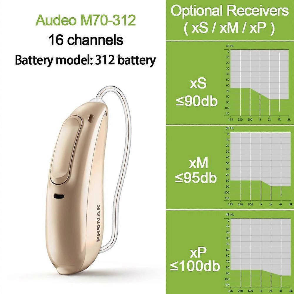 Phonak hearing aids Audeo M(30/50/70/90)RIC 312 Battery hearind bluetooth wireless digital 20 ...