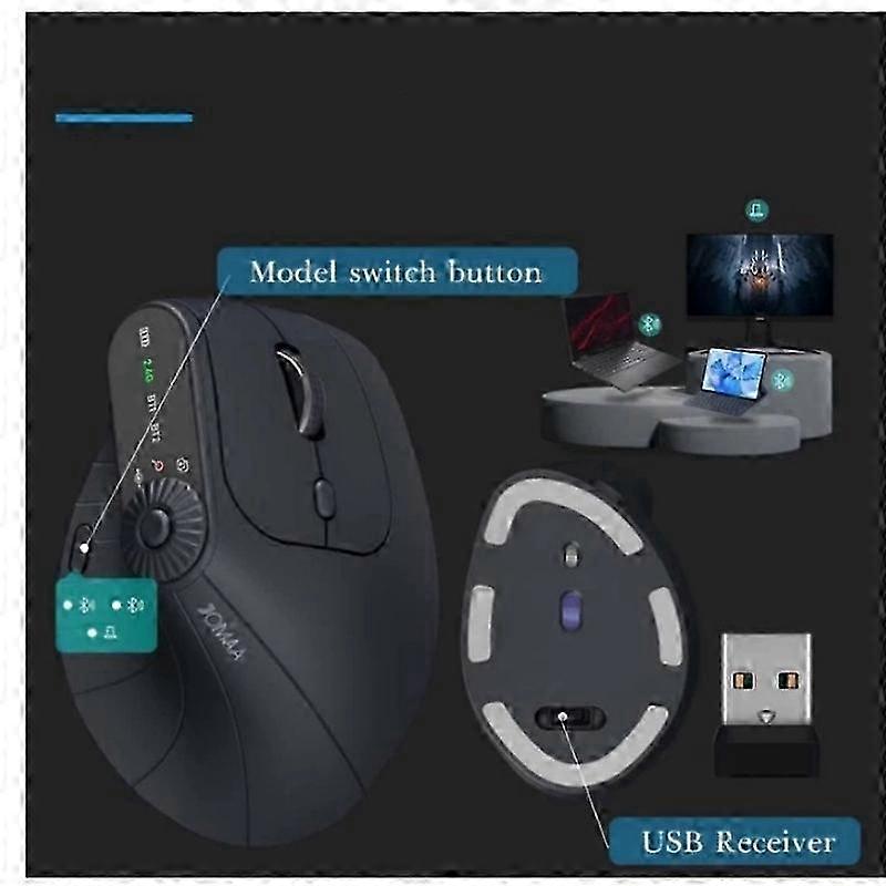 Saker Ergonomic Triple,Ergonomic Vertical Mouse: Tri-Mode Wireless ...
