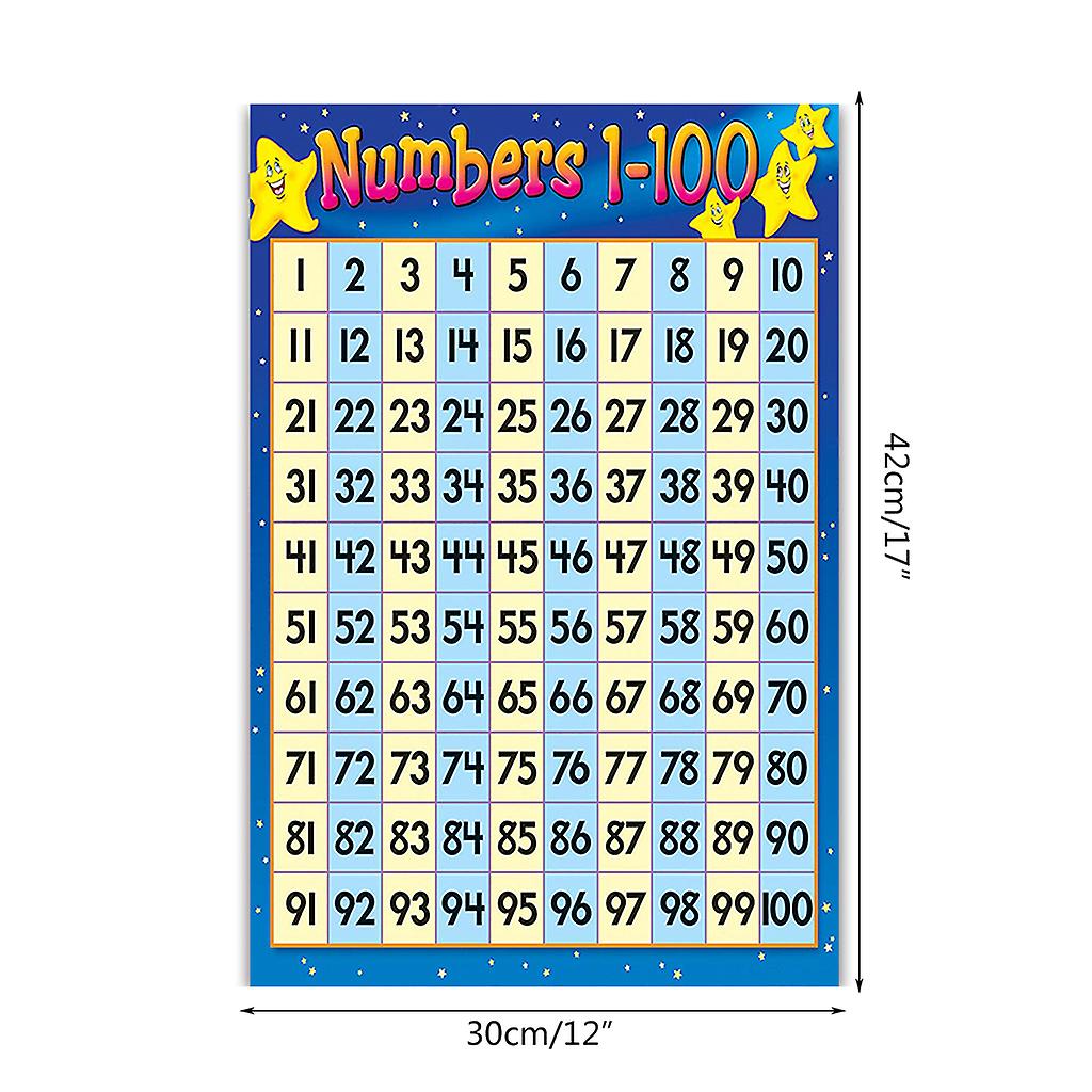 Numbers 1-100 Kids Preschool Learning Poster for Kindergarten Home ...