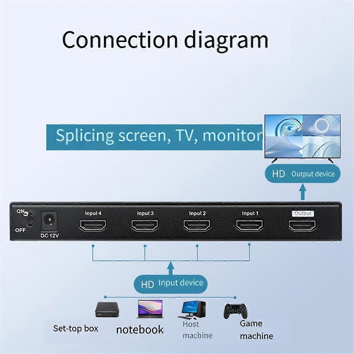 Screen Splitter Model MV4341 Four Screen -Compatible Splitter 4K Resolution 30HZ Multi-Function ...