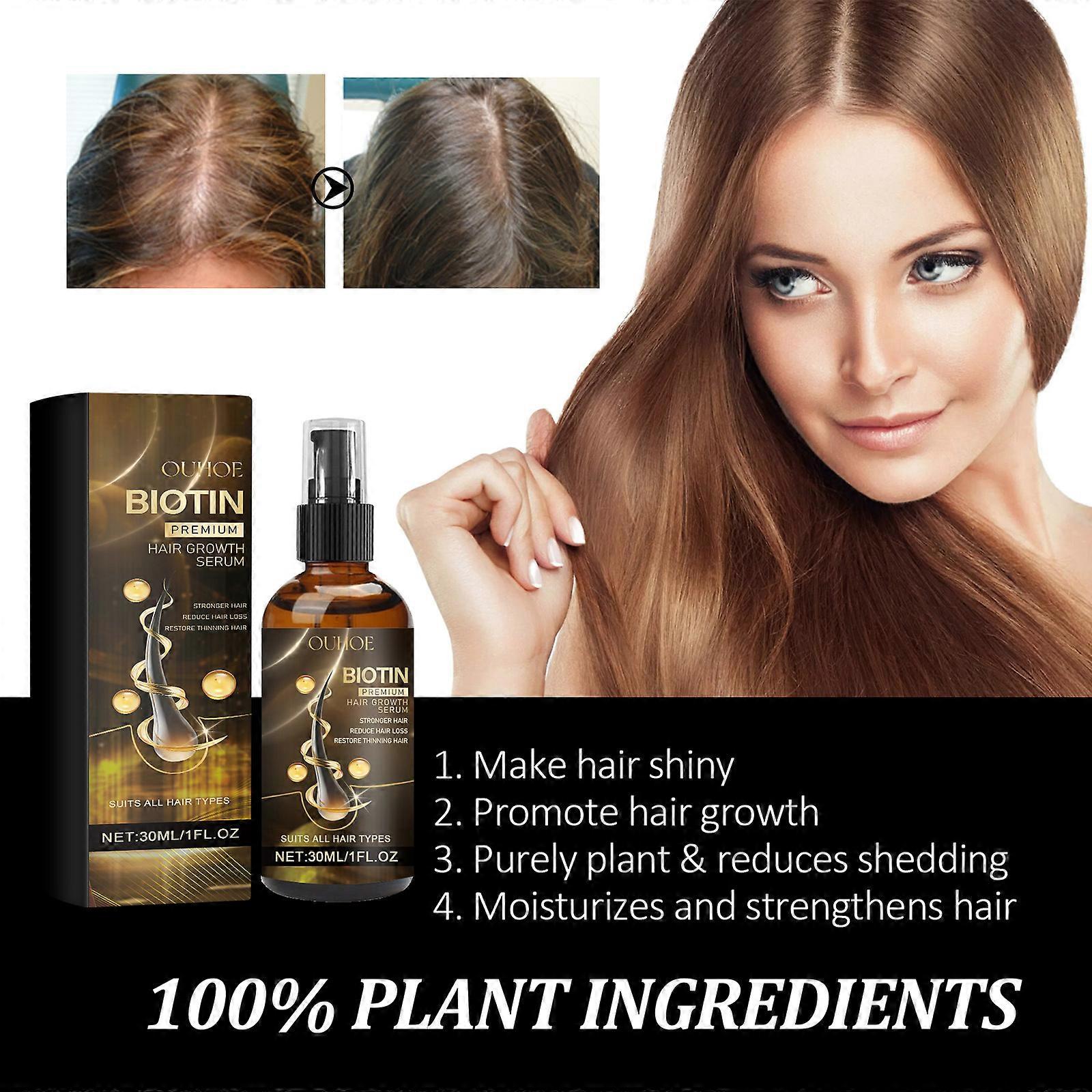 Biotin Hair Growth Serum Spray, Biotin Hair Regrowth Topical Solution ...
