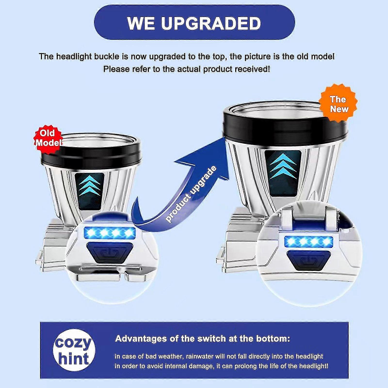 Super Bright Rechargeable High Power Headlamp, German Xpg High-power ...