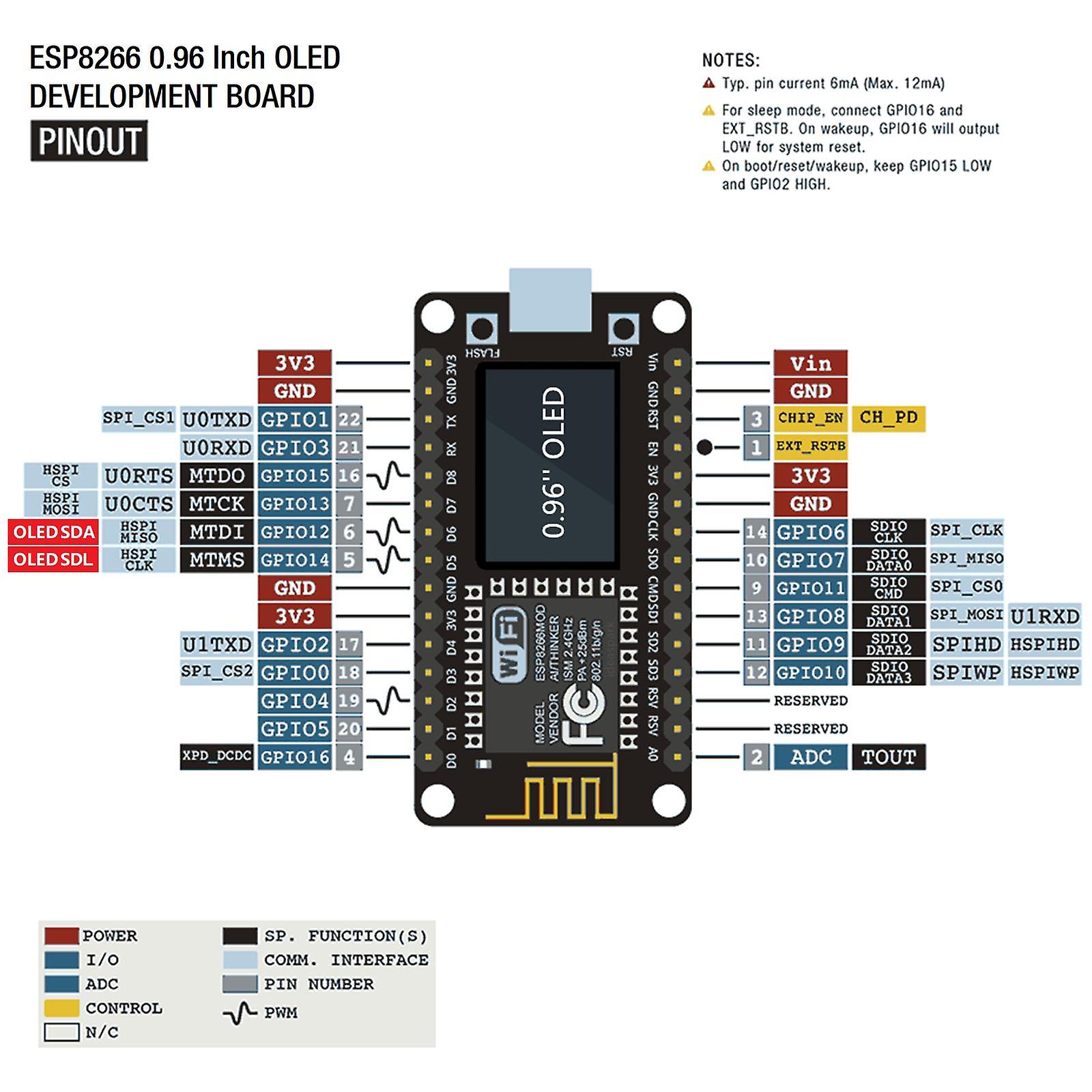 Nodemcu Esp8266 Development Board With 0.96 Oled Display,ch-340,esp-12e Wifi Module,micro Usb ...