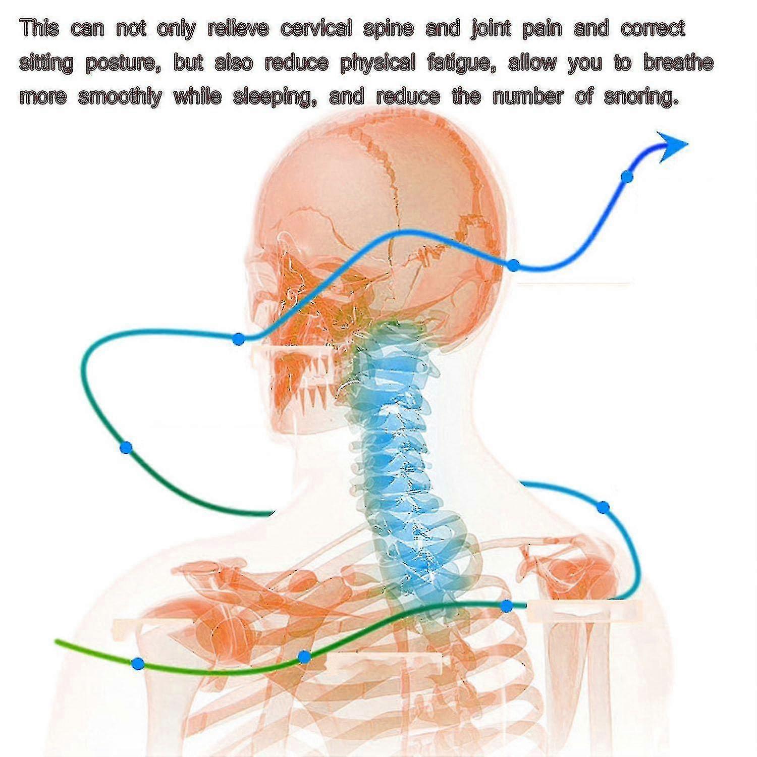 Correct Neck B, Neck B For , Correct Anti Snore Neck B Relief Neck Pain ...