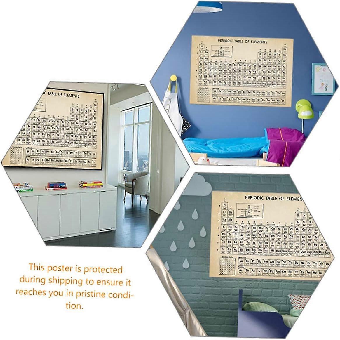Periodic Table Poster Frameless Science Wall Decoration for Classrooms ...
