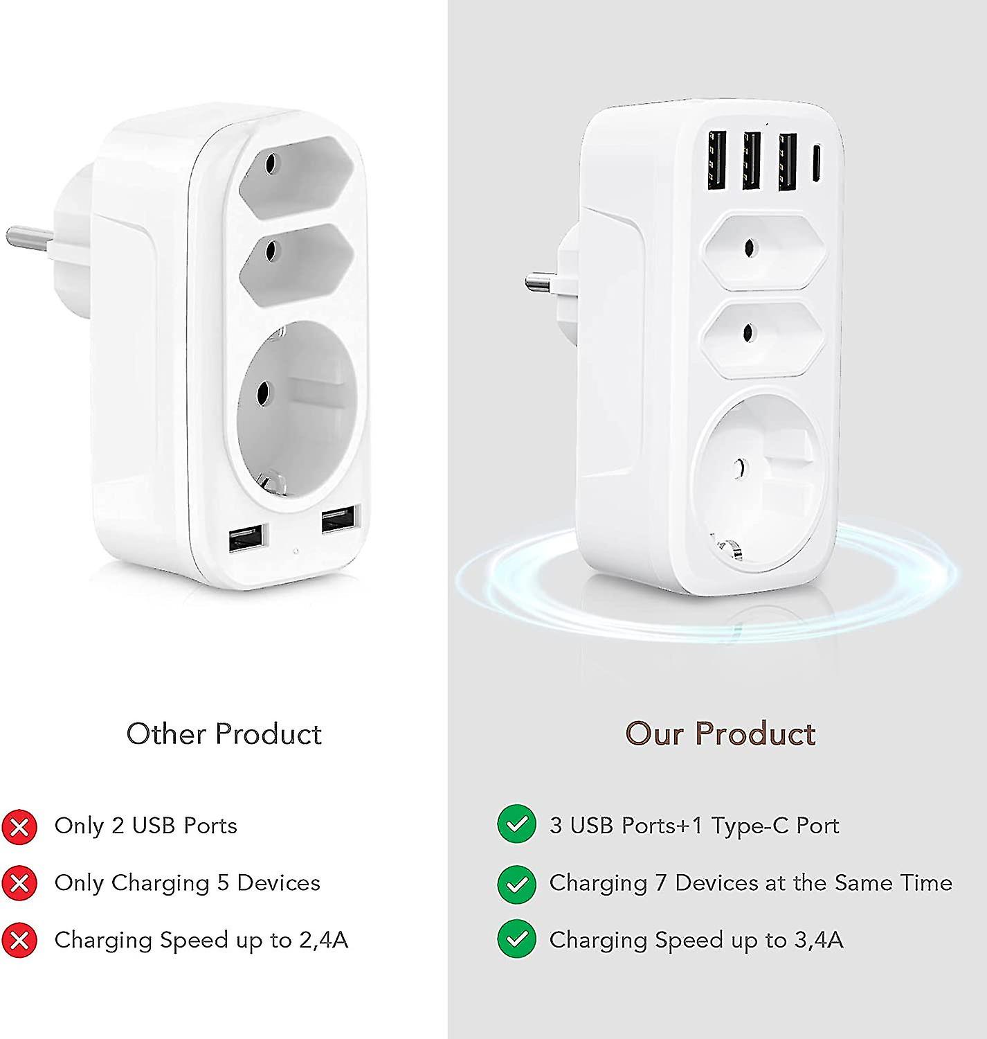 7-in-1 Socket Adapter With Usb Charger, 3 Sockets, 3 Usb Ports, 1 Type ...