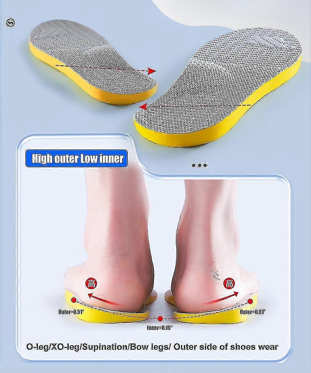 Supination Insoles for Over Supination & Foot Alignment Orthotic Inserts for Men and Women ...