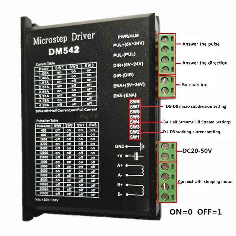 Stepper Motor Driver, DM542 Stepper Motor Driver Dsp Digital Driver Board for Nema 17, Nema 23 ...