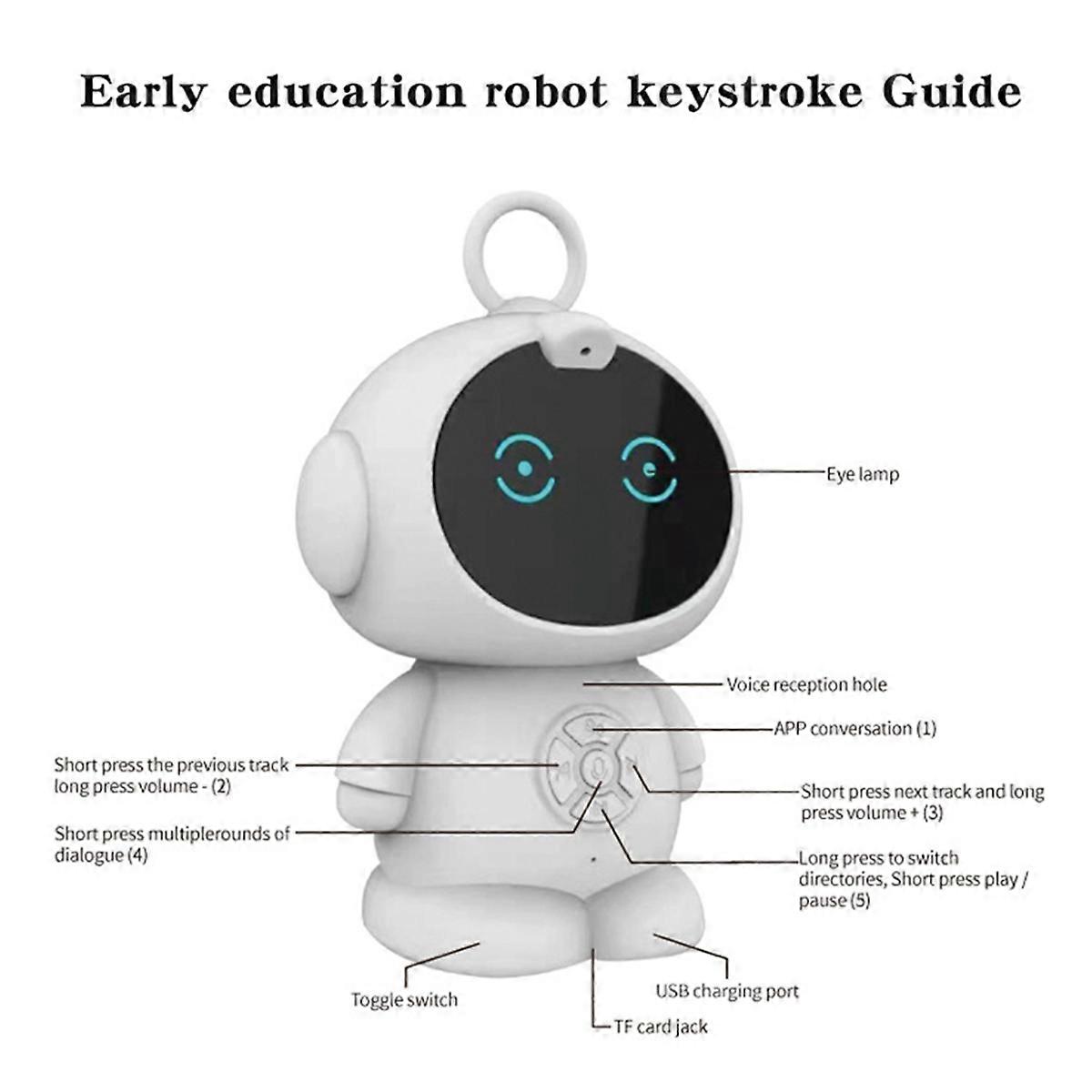 AI Intelligent Robot WiFi Voice Conversation Story Music Learning ...