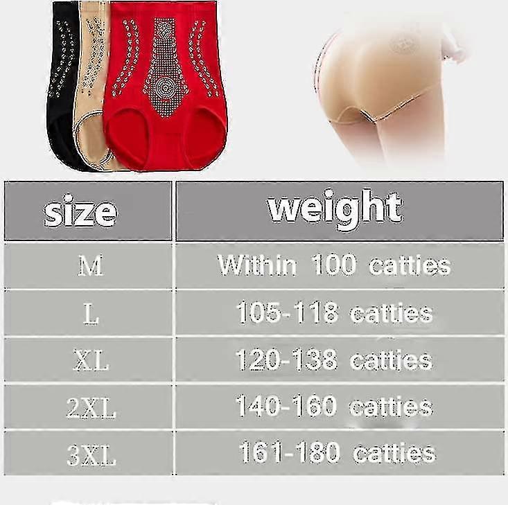 Ions Tech Unique Fibre Restoration Shaper, Graphene Honeycomb Vaginal ...