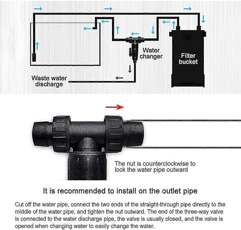 Aquarium Water Change Valve For 12mm Inside And 16mm Outside Diameter ...